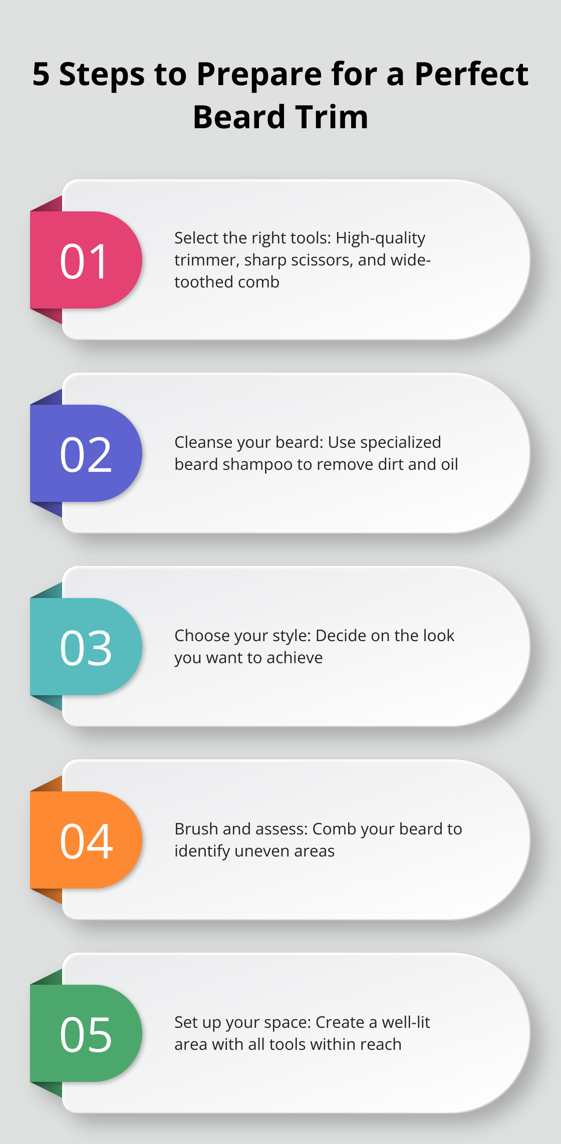 How to Trim Men's Beards: Essential Tips - Barber Craft